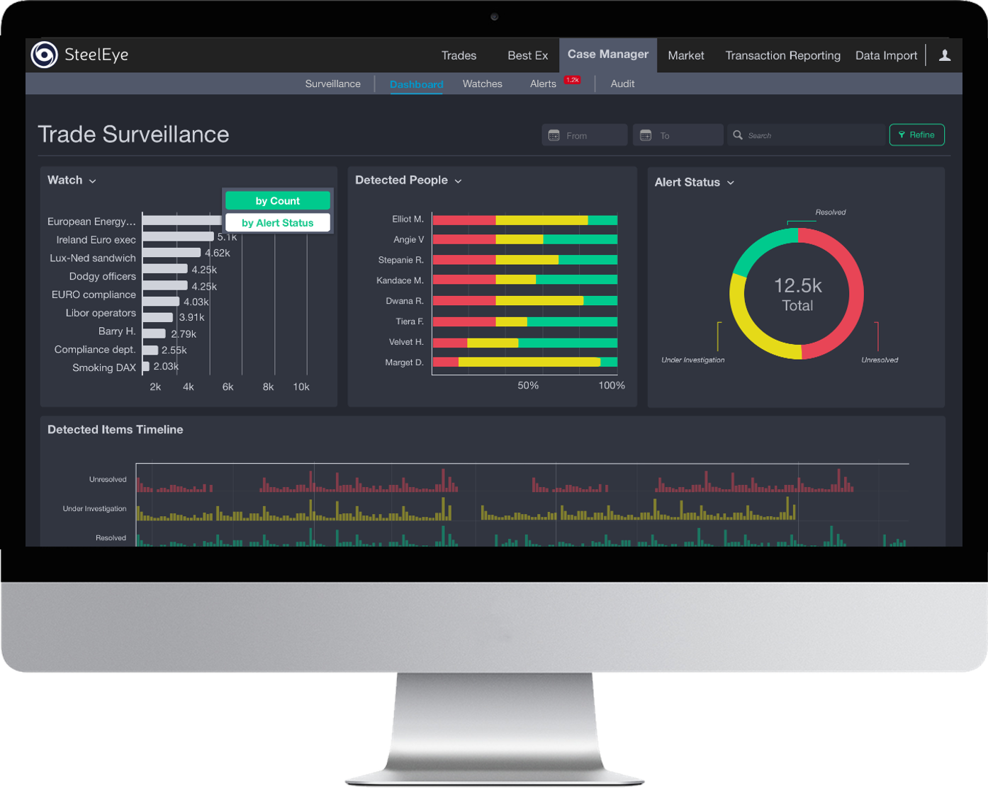 1LoD E-Comms Surveillance Deep Dive | SteelEye
